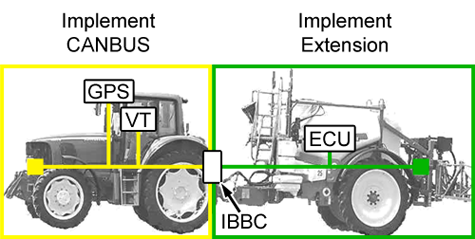 诊断中心 | CAN 总线信息 | 通用 | ISOBUS 信息